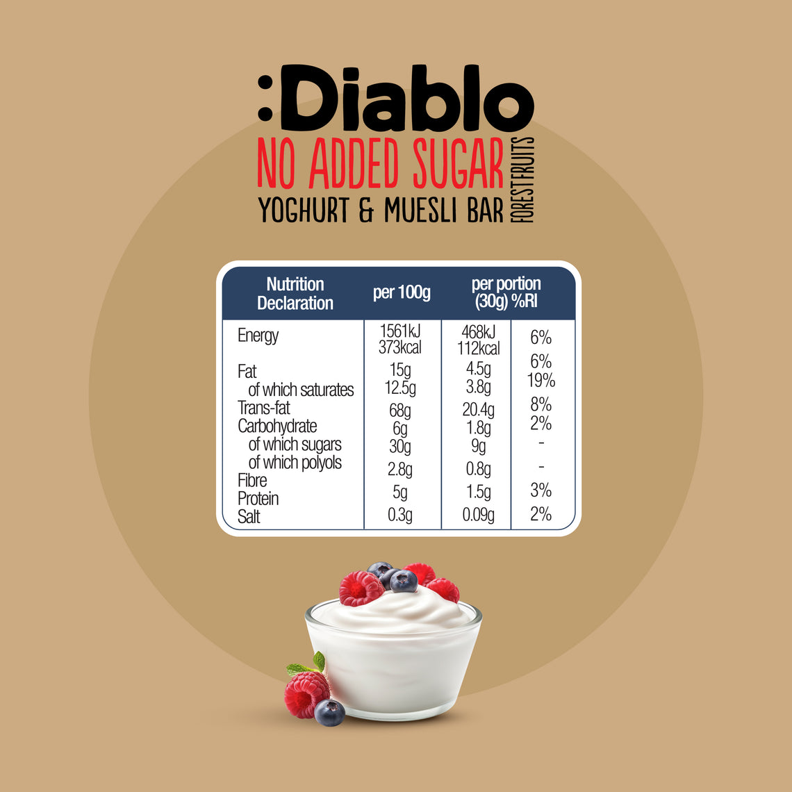 DIABLO YOGHURT & MUSELI BAR - FOREST FRUITS – Diablo Sugar Free